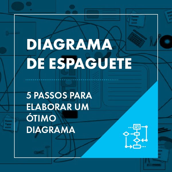 5 passos para elaborar um ótimo Diagrama de Espaguete
