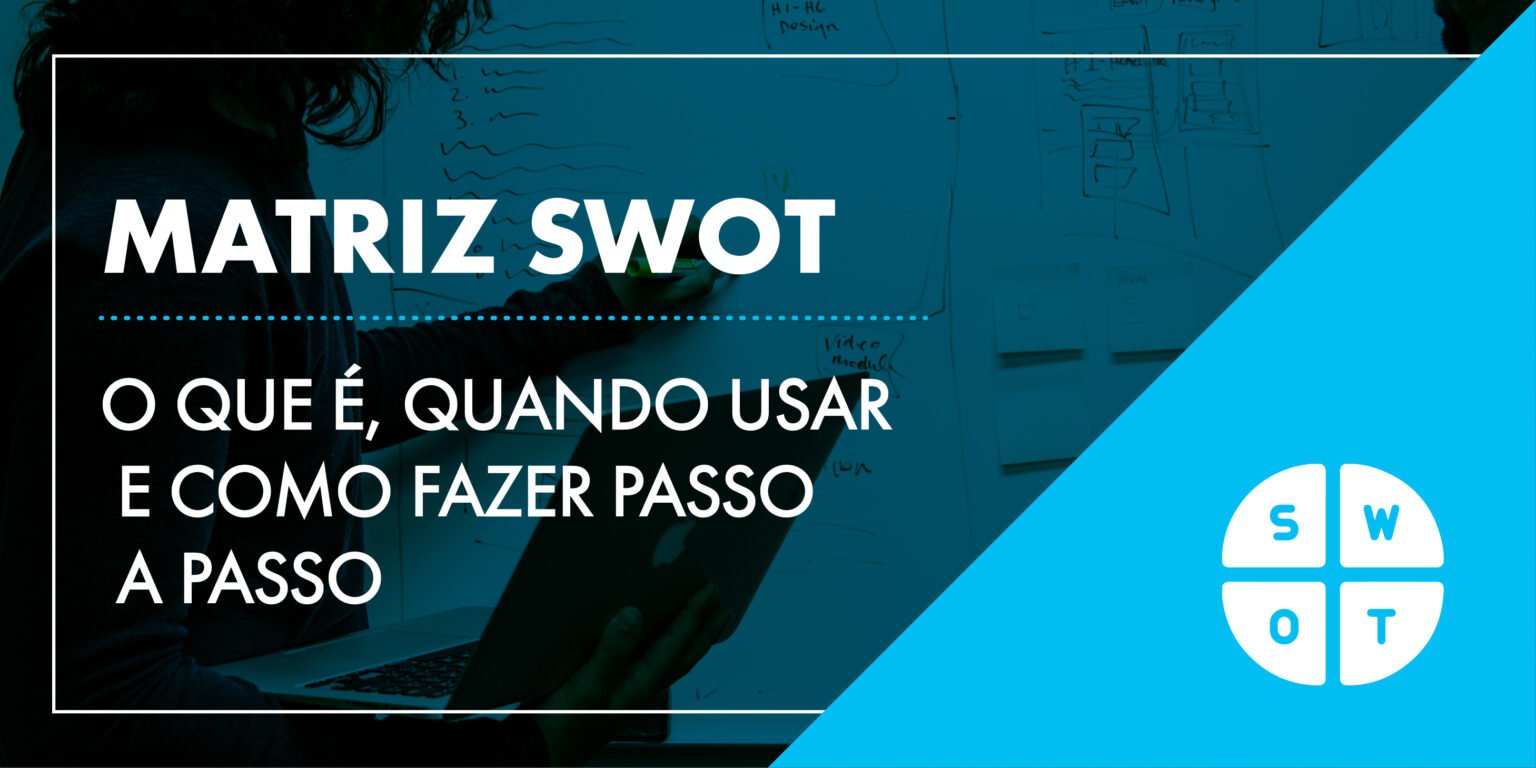 Matriz SWOT: o que é, quando usar e como fazer passo a passo